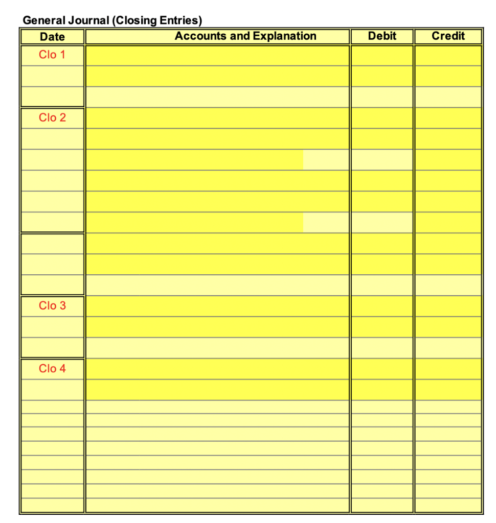 Solved General Journal (Closing Entries) General Ledger | Chegg.com