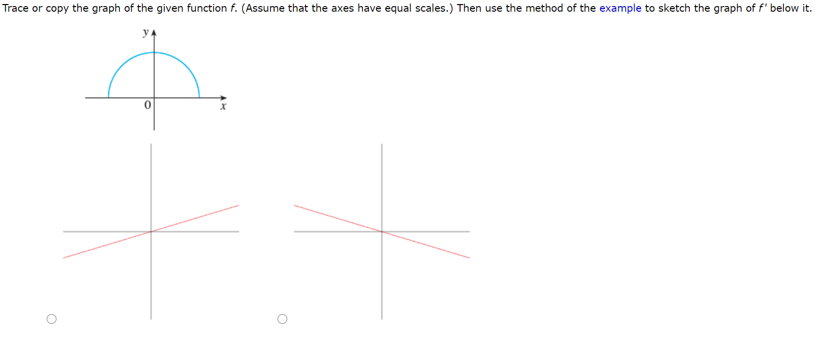 Solved Trace or copy the graph of the given function f. | Chegg.com