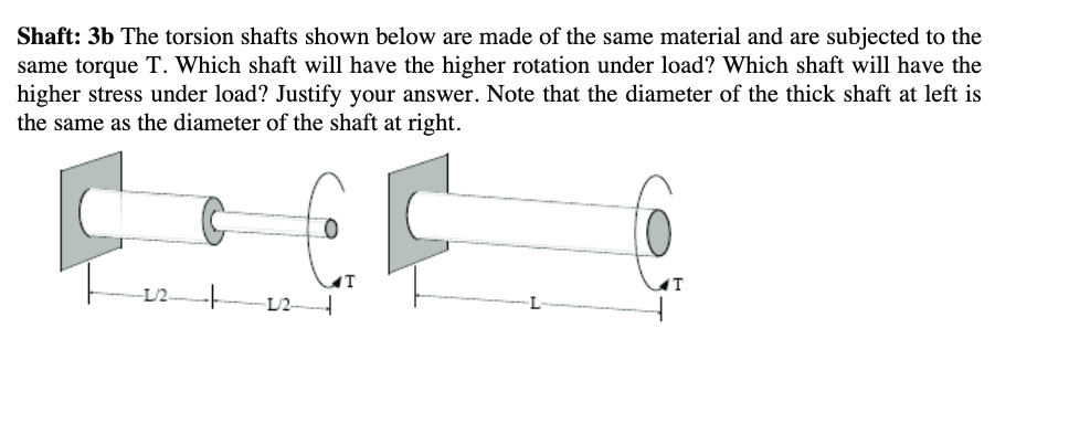 Solved Shaft: 3b The torsion shafts shown below are made of | Chegg.com