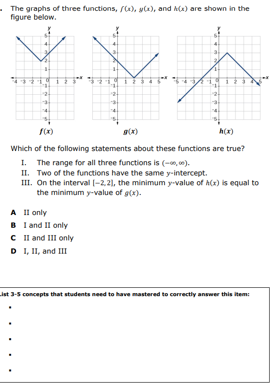 Solved The graphs of three functions, f(x),y(x), and h(x) | Chegg.com