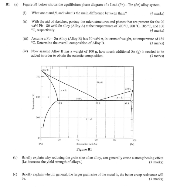 Solved (a) Figure B1 below shows the equilibrium phase | Chegg.com