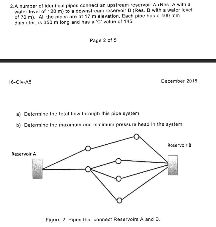 Solved A number of identical pipes connect an upstream | Chegg.com