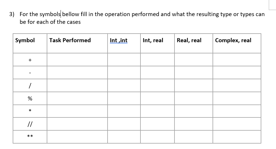 Solved 3) For the symbols bellow fill in the operation | Chegg.com