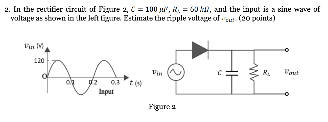 Solved 2. In the rectifier circuit of Figure 2, C = 100 uF, | Chegg.com