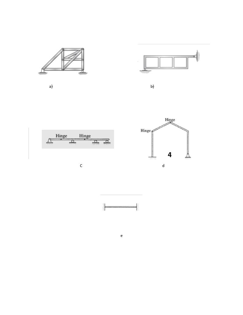Solved Classify each of the structures shown as externally | Chegg.com