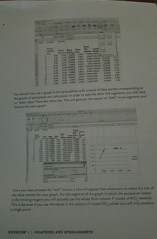 Solved BACKGROUND When using a graphing program such as MS | Chegg.com