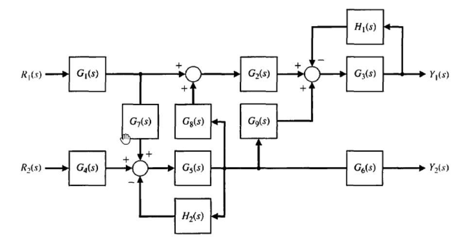 Solved Solve the following questions, write all the steps | Chegg.com