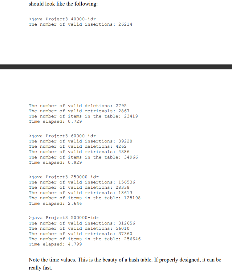 Solved Project Details: This project requires you to | Chegg.com