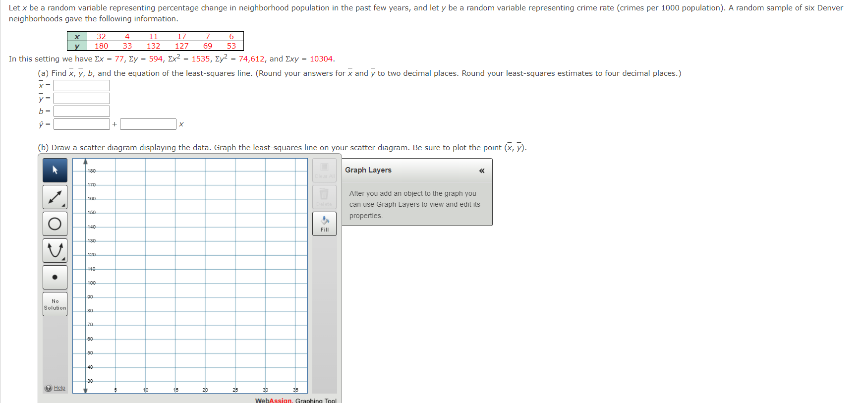 Solved Let x be a random variable representing percentage | Chegg.com