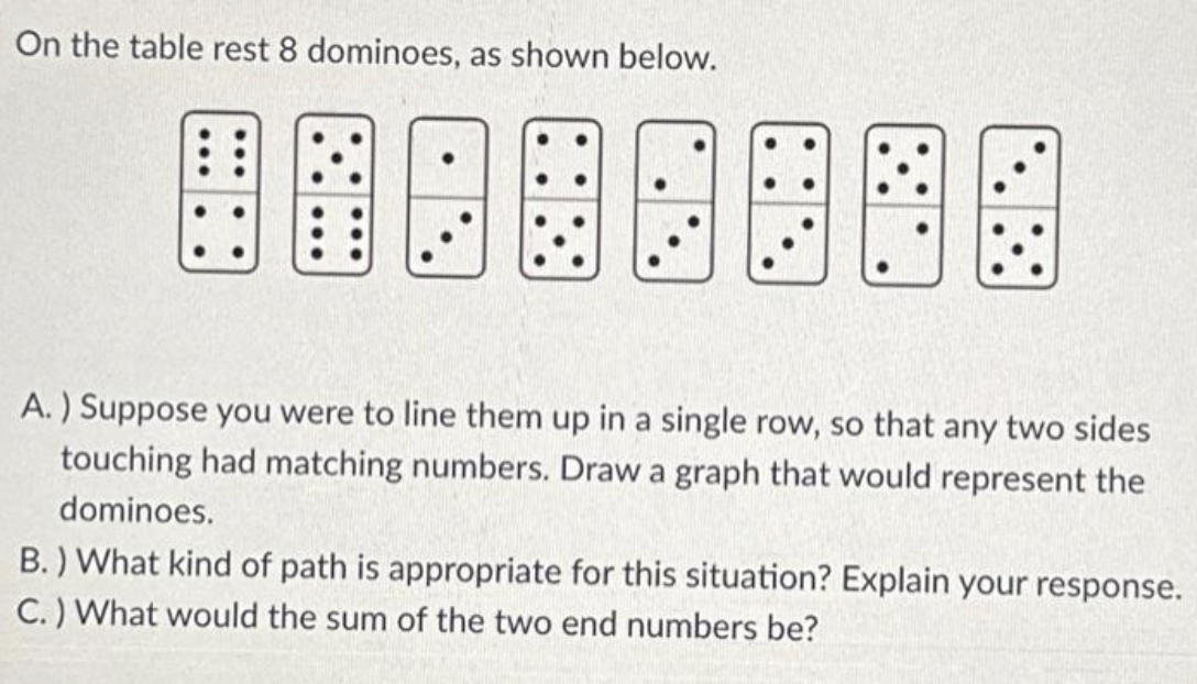 Solved On the table rest 8 dominoes, as shown below. A. ) | Chegg.com