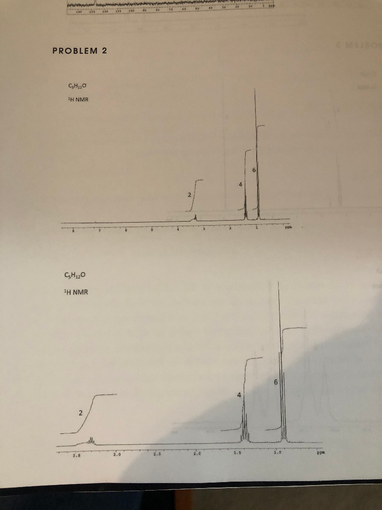 Solved PROBLEM 2 CH₂20 1H NMR CSH120 1H NMR | Chegg.com