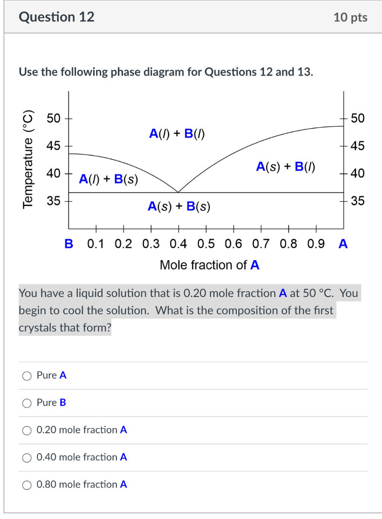 Solved Use the following phase diagram for Questions 12 and | Chegg.com