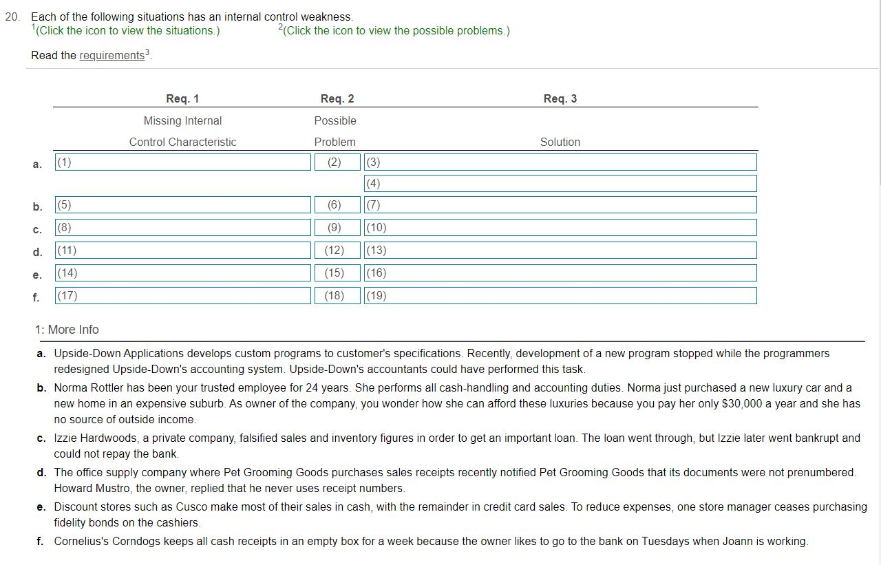 Solved 20. Each of the following situations has an internal | Chegg.com