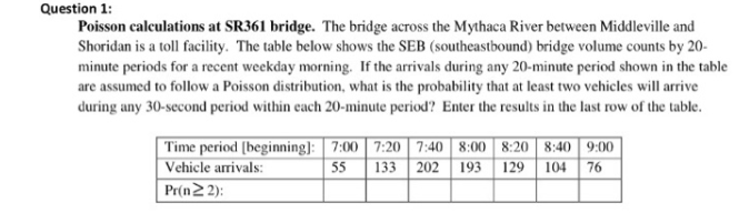 Solved How would you do this problem but for Pr(n>_3) | Chegg.com