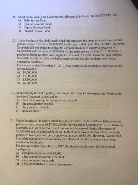 Solved 28. All of the following are Governmental | Chegg.com