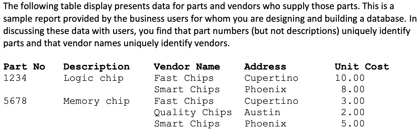 Solved Database Normalization Theory 1 Develop A Set