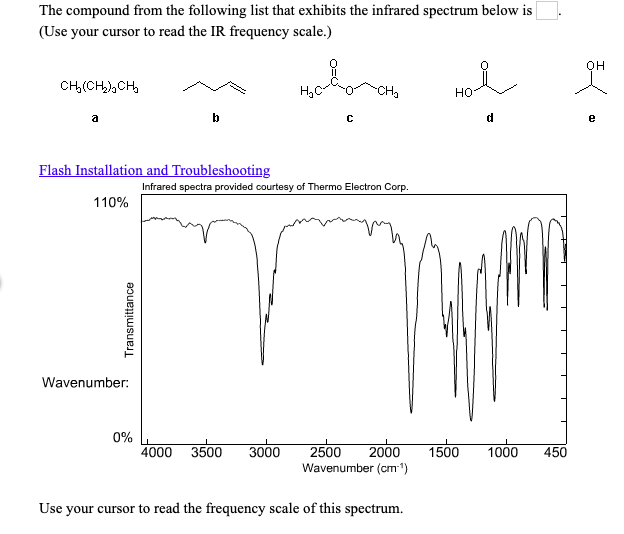 Solved The compound from the following list that exhibits | Chegg.com