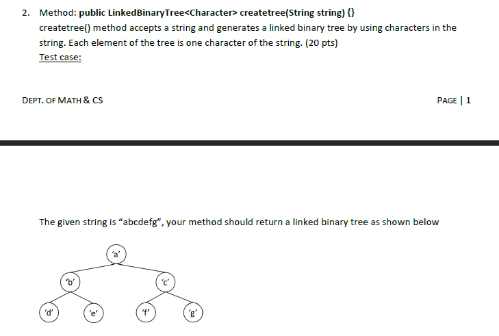 Solved 2. Method: public LinkedBinaryTree createtree(String | Chegg.com