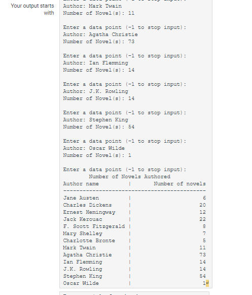 Solved Enter a data point (-1 to stop input): Author: Mark | Chegg.com