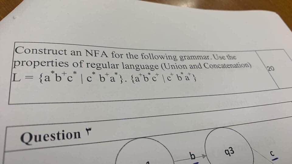 Solved Construct an NFA for the following grammar. Use the | Chegg.com