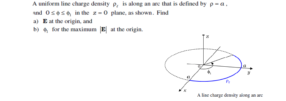 Solved A uniform line charge density P, is along an arc that | Chegg.com