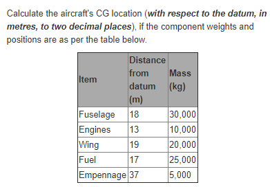 Solved Calculate the aircraft's CG location (with respect to | Chegg.com