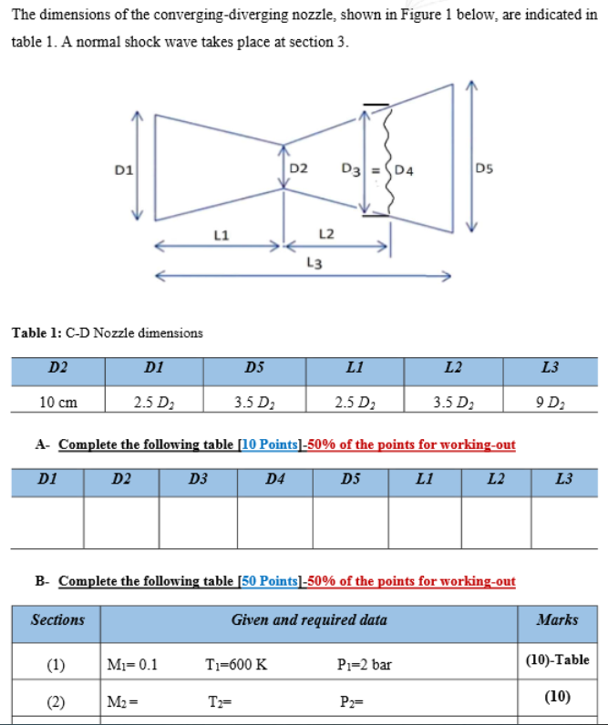 Solved The dimensions of the converging-diverging nozzle, | Chegg.com