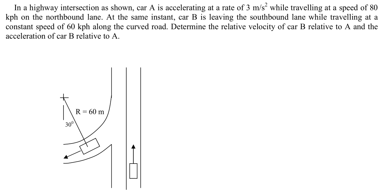 Solved In a highway intersection as shown, car A is | Chegg.com