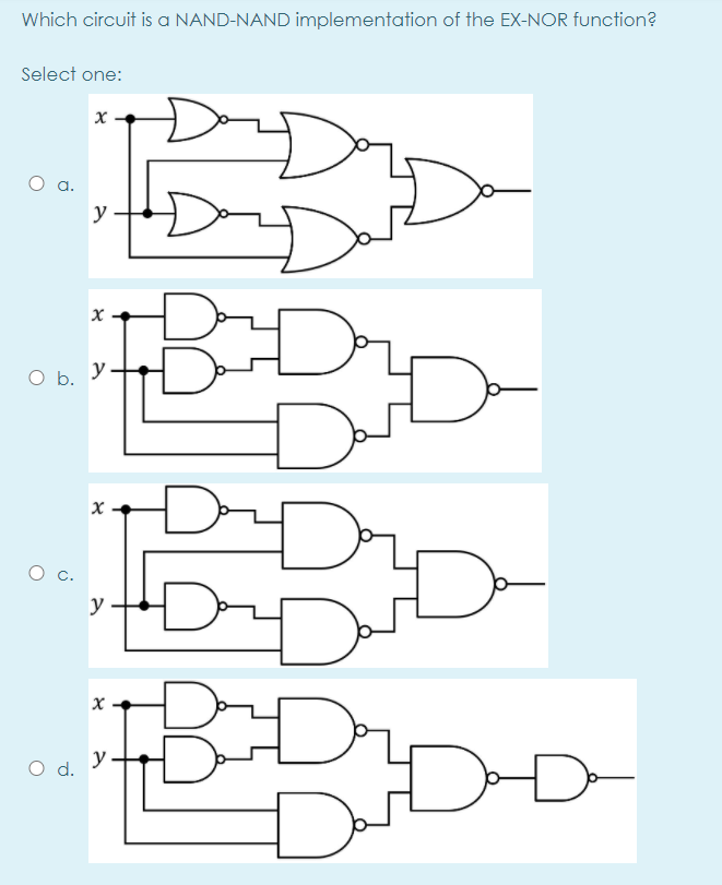 Solved Which circuit is a NAND-NAND implementation of the | Chegg.com