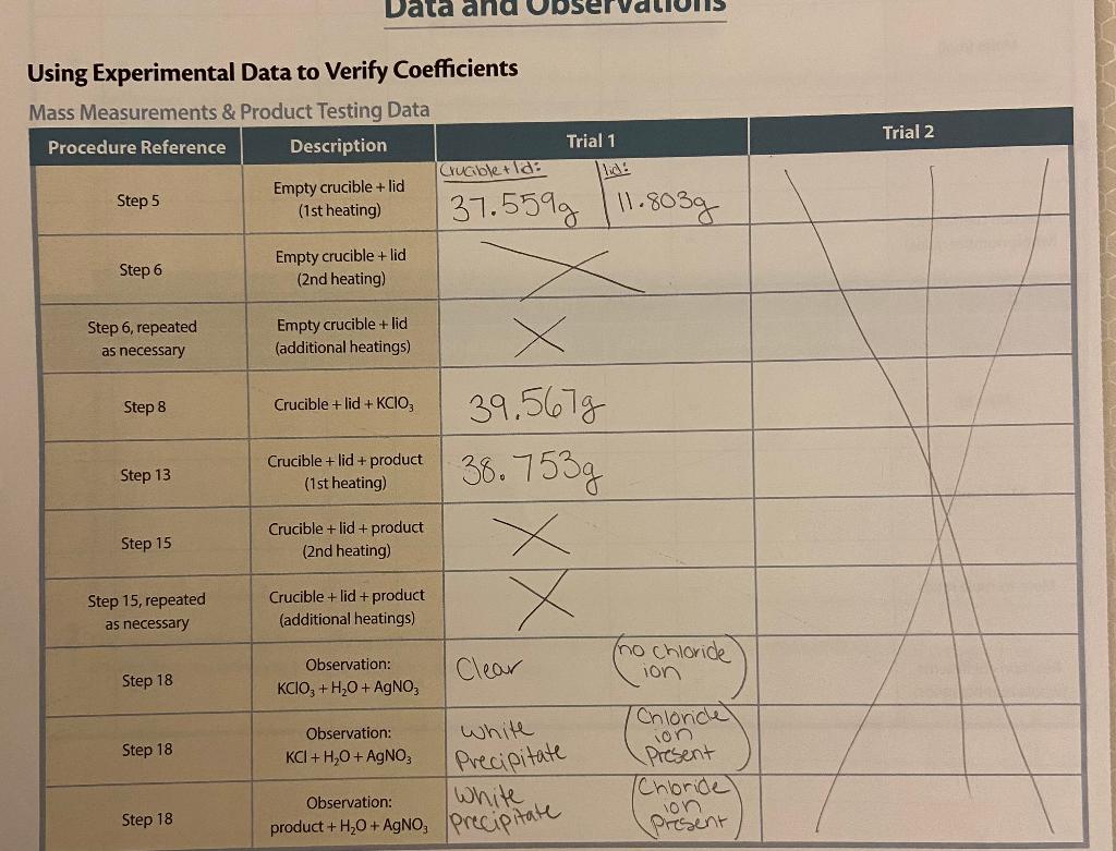 Using Experimental Data to Verify | Chegg.com