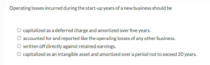 Solved Operating losses incurred during the start-up years | Chegg.com