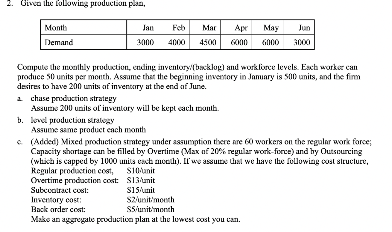 Solved 2. Given the following production plan, Month Jan Feb | Chegg.com