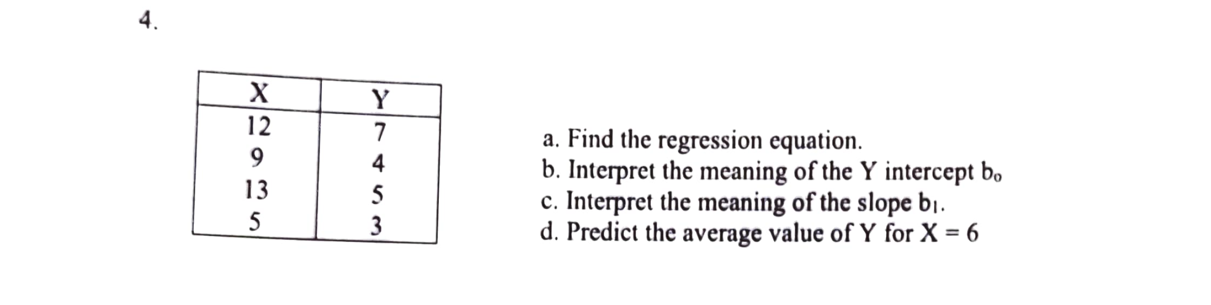 Solved a. Find the regression equation b. Interpret the | Chegg.com