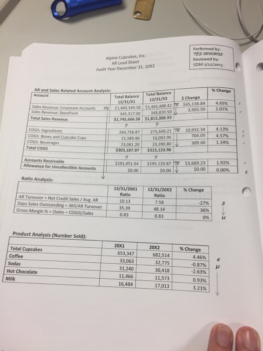 Q4. Review the accounts receivable lead sheet memo | Chegg.com
