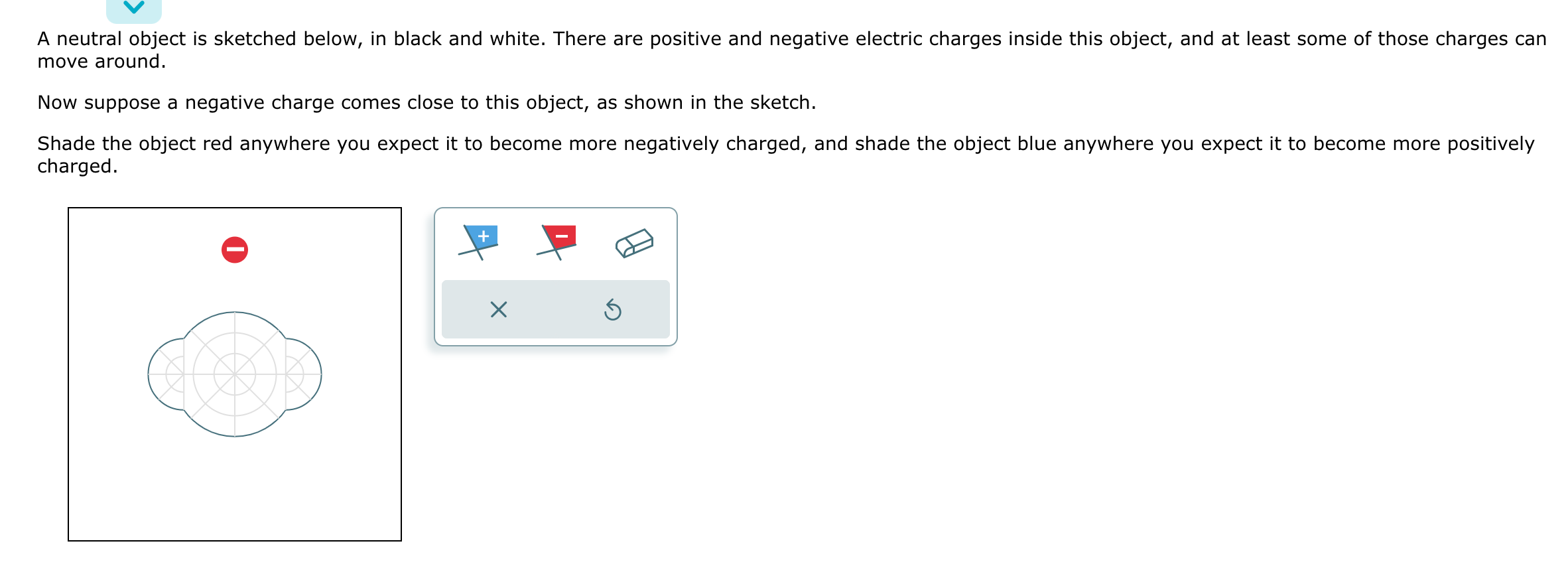 Solved A neutral object is sketched below, in black and | Chegg.com