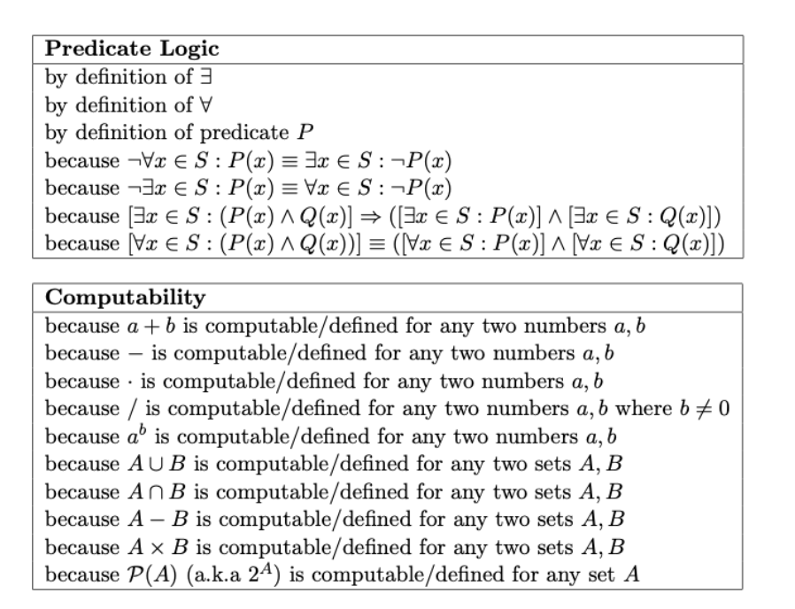 Solved Problem 3 (16 pts.) Claim. Let p,q be prime numbers | Chegg.com