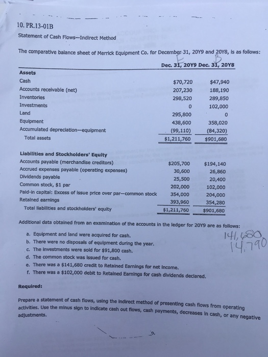 Solved 10. PR.13-01B Statement of Cash Flows-Indirect Method | Chegg.com