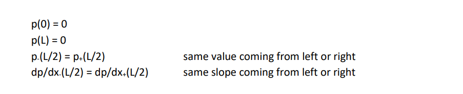 Random thermal motion of particles results in the net | Chegg.com