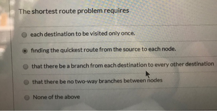 Solved The Objective Of The Maximal Flow Solution Approach 6039