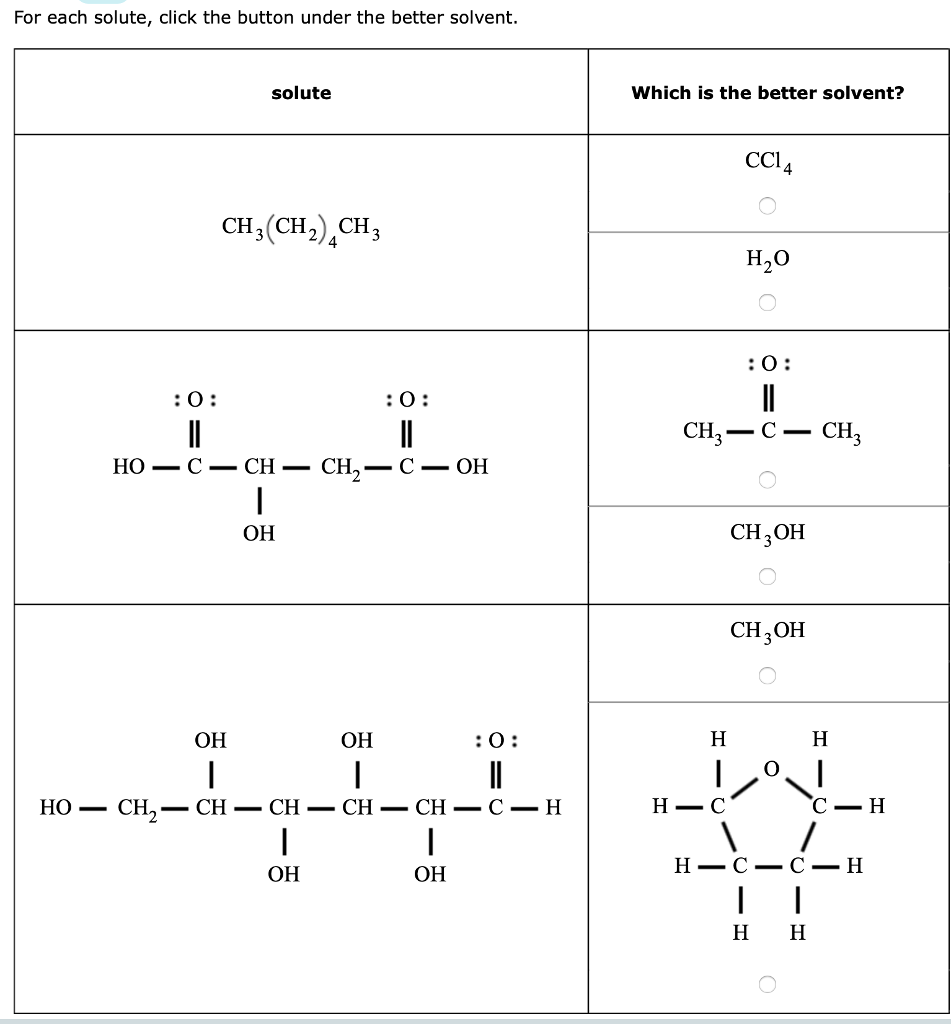 Solved For each solute, click the button under the better | Chegg.com