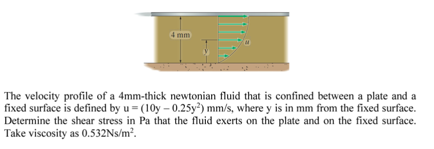Solved The velocity profile of a 4 mm-thick newtonian fluid | Chegg.com