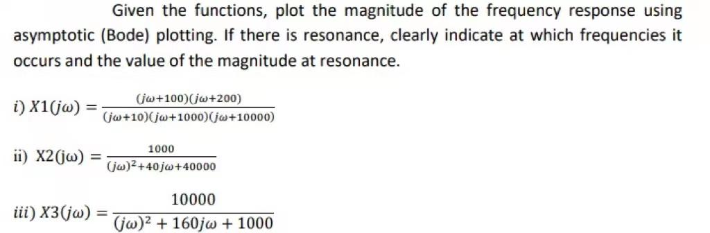 Solved Given the functions, plot the magnitude of the | Chegg.com