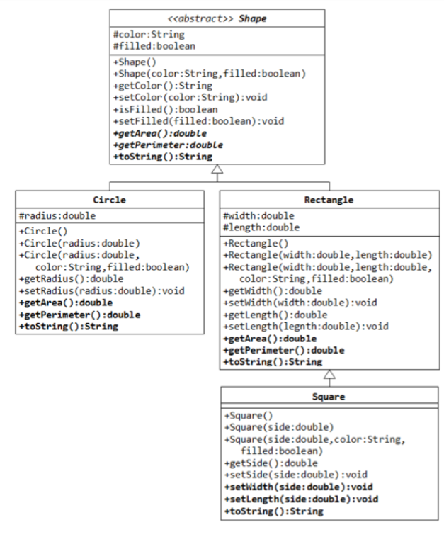 Solved Write a set of classes that could be used to do | Chegg.com