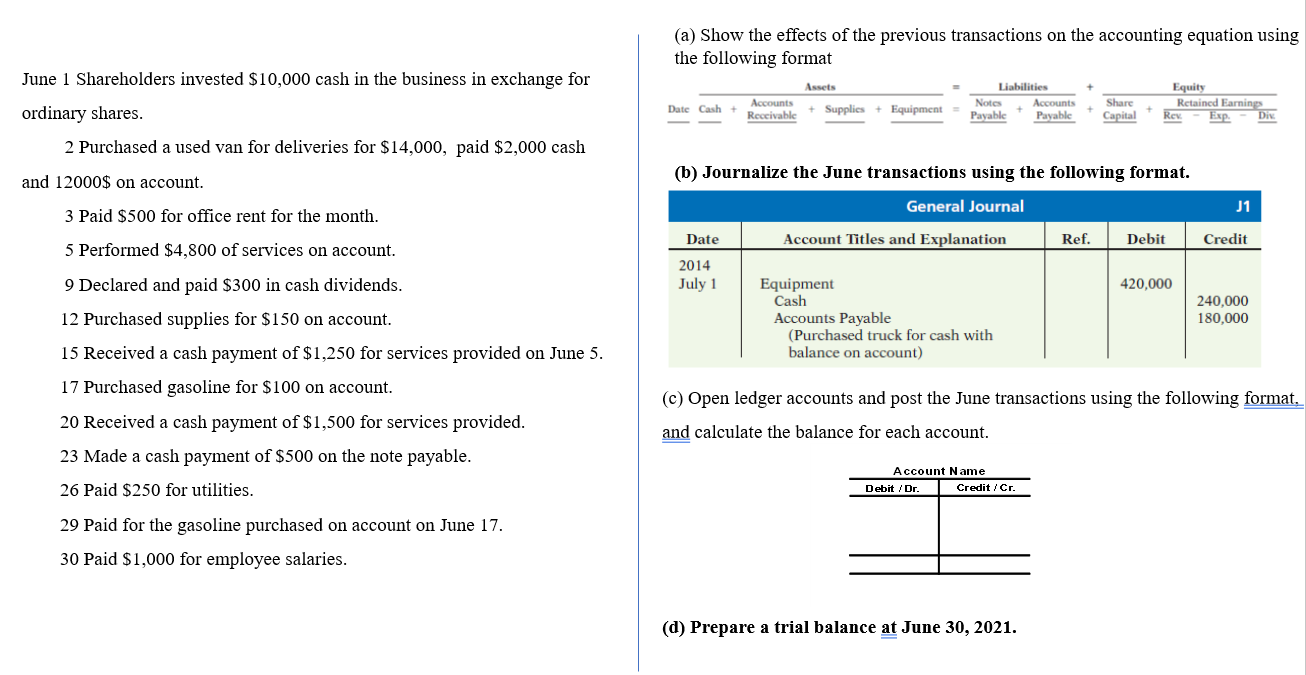 Solved (a) Show the effects of the previous transactions on | Chegg.com