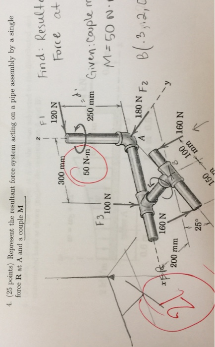 Solved 4. (25 points) Represent the resultant force system | Chegg.com