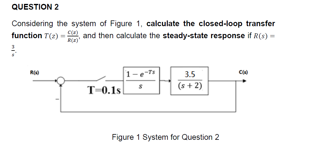 Solved QUESTION 2 Considering the system of Figure 1, | Chegg.com