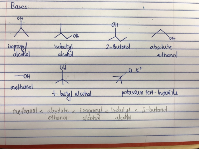 Solved Order the alkoxide bases in order of increasing size | Chegg.com