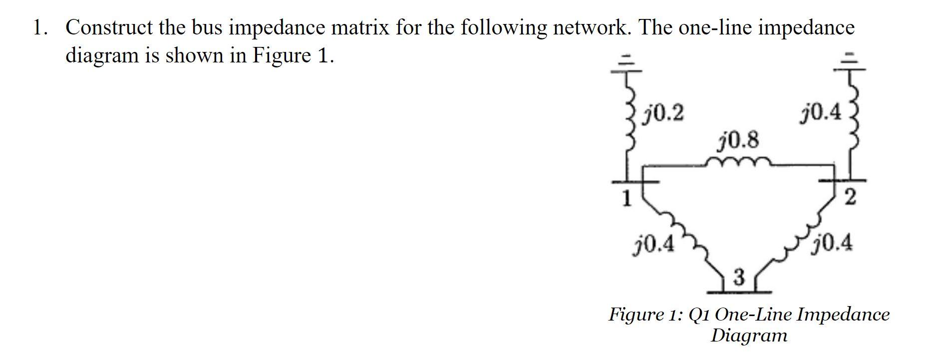 Solved Construct the bus impedance matrix for the following | Chegg.com