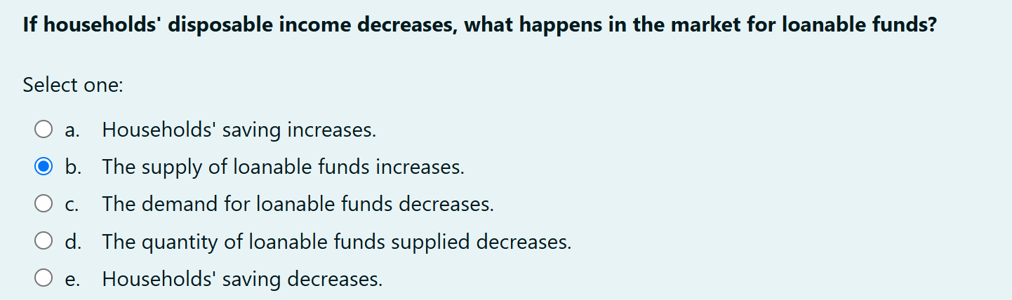 Solved If households' disposable income decreases, what | Chegg.com