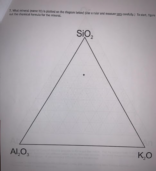Solved I need help with these composition triangles. | Chegg.com